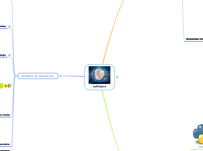 software - Adimen Mapa